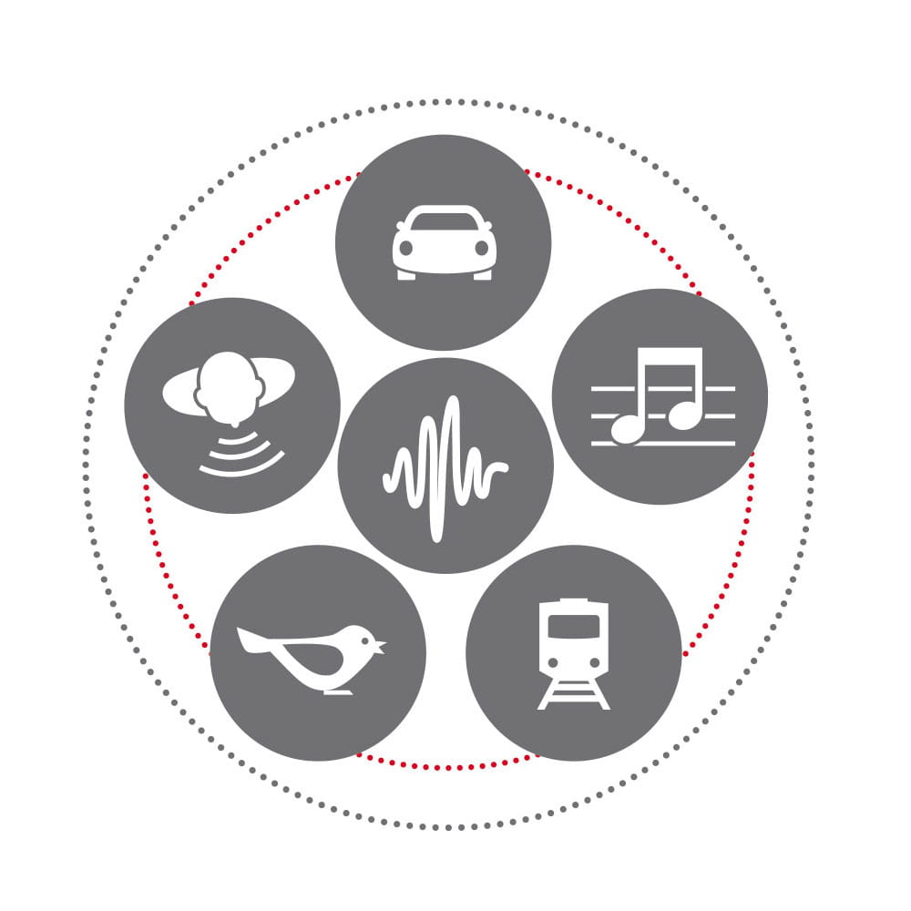 Signia Notch Therapy hearing aids - Tinnitus sound therapy | Signia