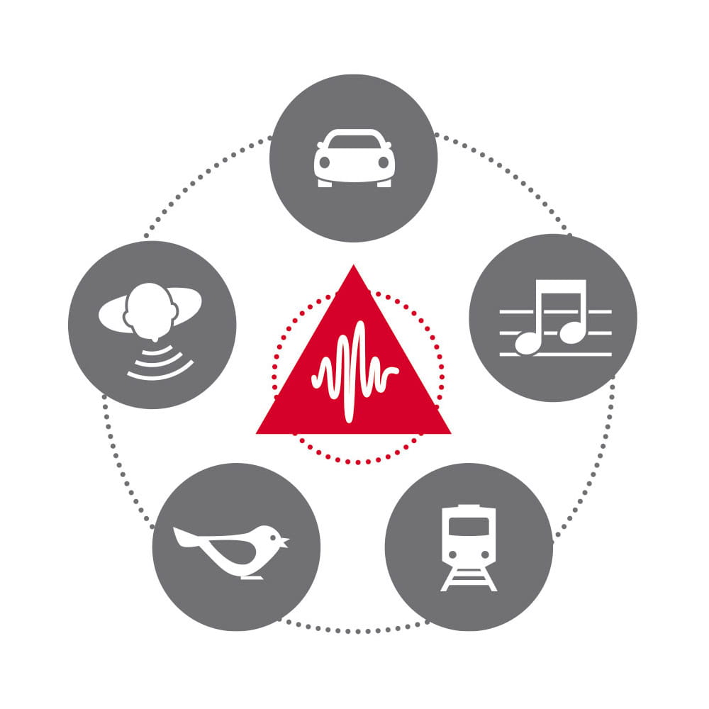 Signia Notch Therapy hearing aids - Tinnitus sound therapy | Signia