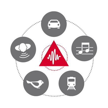 Signia Notch Therapy hearing aids - Tinnitus sound therapy | Signia