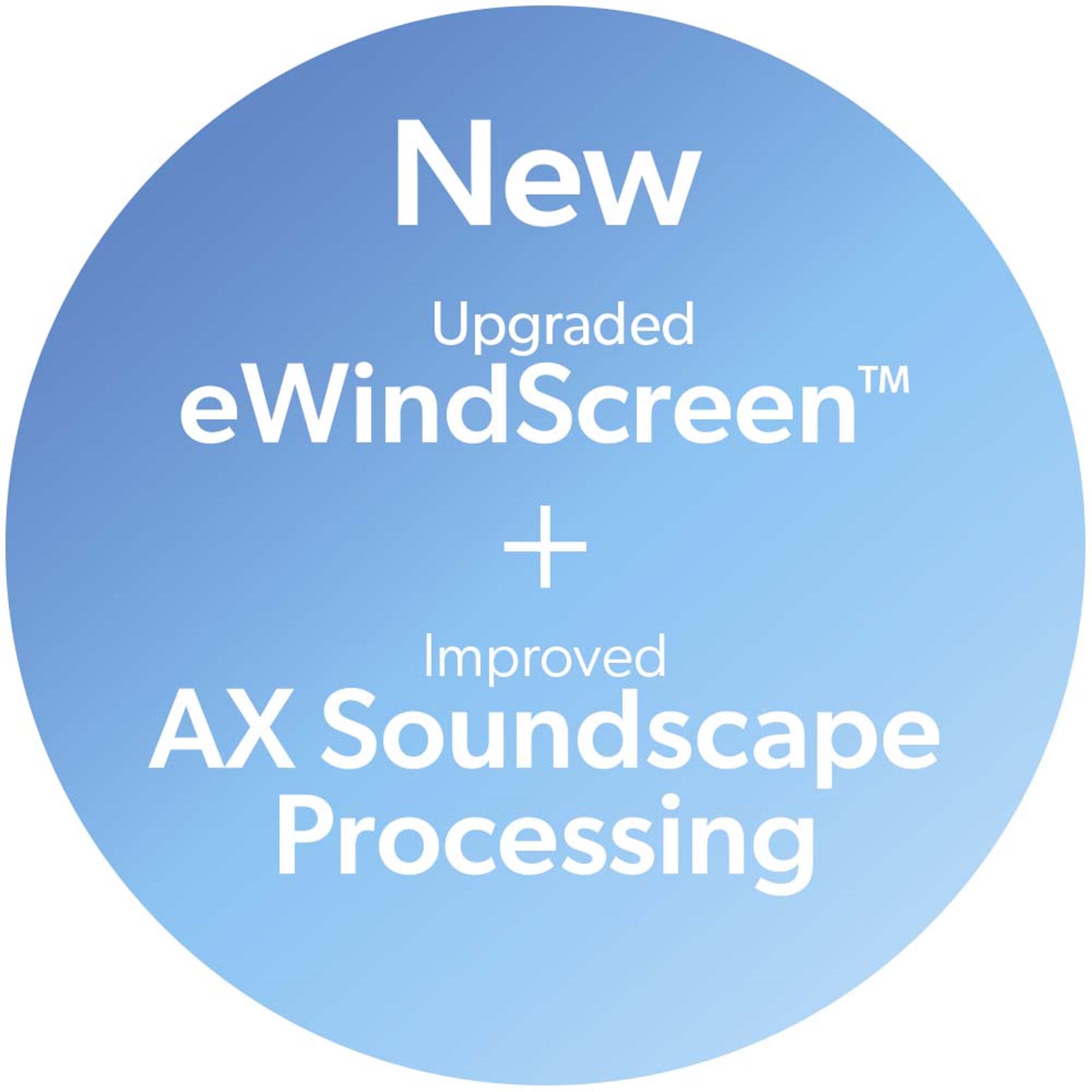 Signia AX - Augmented Xperience Hearing Aids | Signia