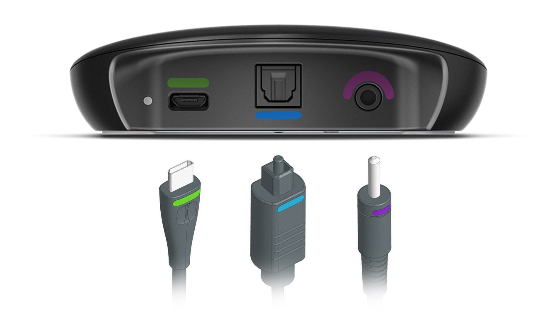 Signia TV Sound - TV Bluetooth transmitter for hearing aids | Signia