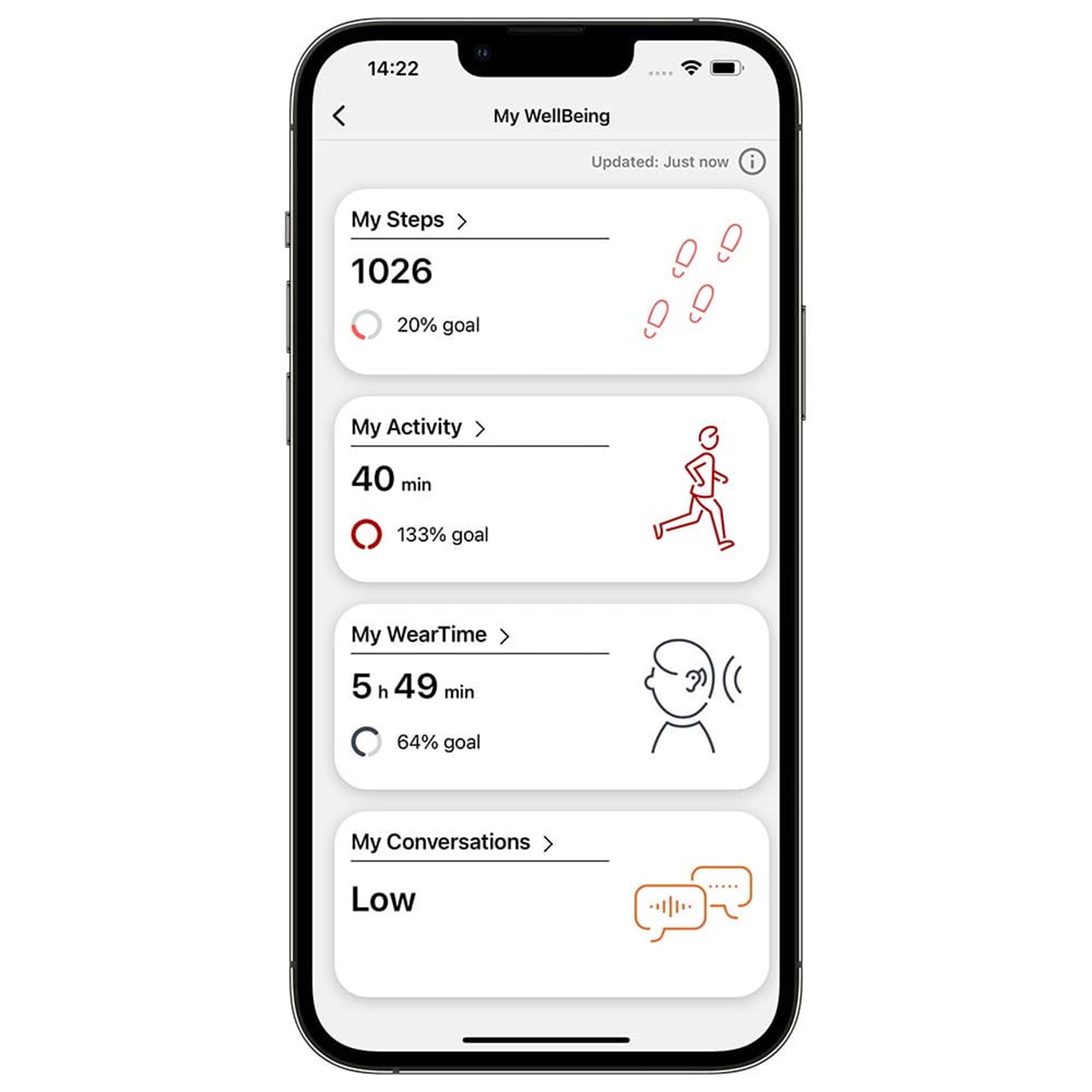 My WellBeing - stay healthy in mind and body | Signia