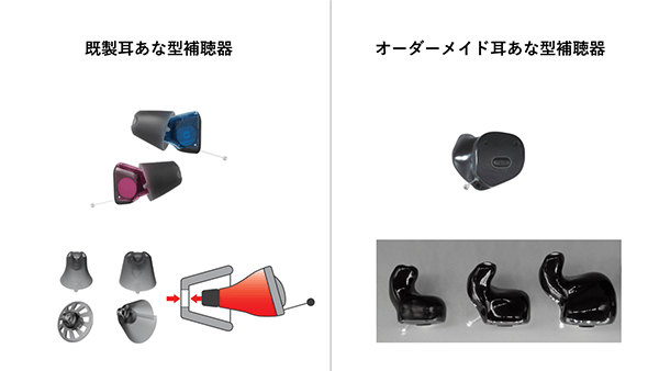 readymade-and-custom | Signia