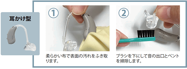 補聴器と一緒に使うイヤモールドとは？快適性と効果を最大化する秘訣 | Signia